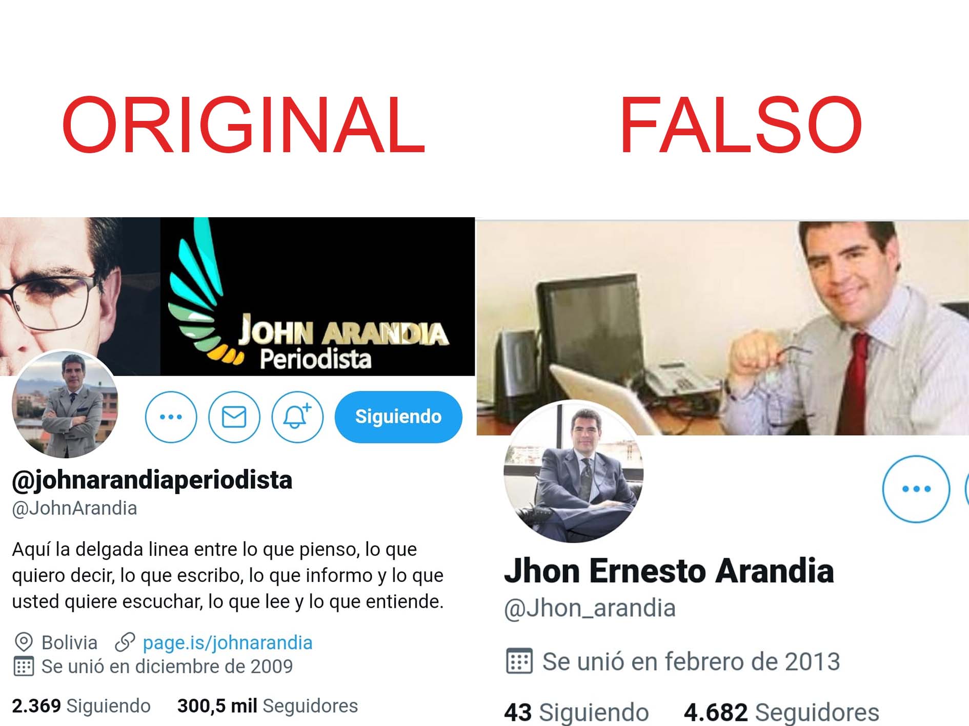 Aparecen cuentas falsas a nombre del periodista John Arandia – Bolivia ...